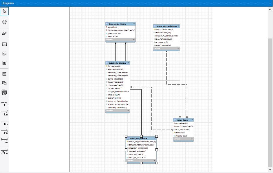 GitHub - lucasquemelli/consultas_SQL.github.io: Este é um repositório ...