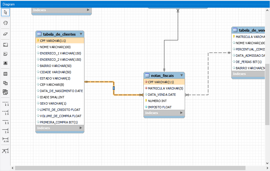 GitHub - lucasquemelli/consultas_SQL.github.io: Este é um repositório ...