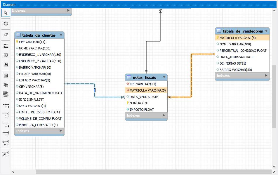 GitHub - lucasquemelli/consultas_SQL.github.io: Este é um repositório ...