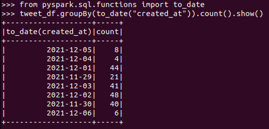 GitHub - lucasquemelli/twitter_data_extraction: In this project, we ...