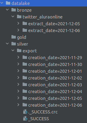 GitHub - lucasquemelli/twitter_data_extraction: In this project, we ...