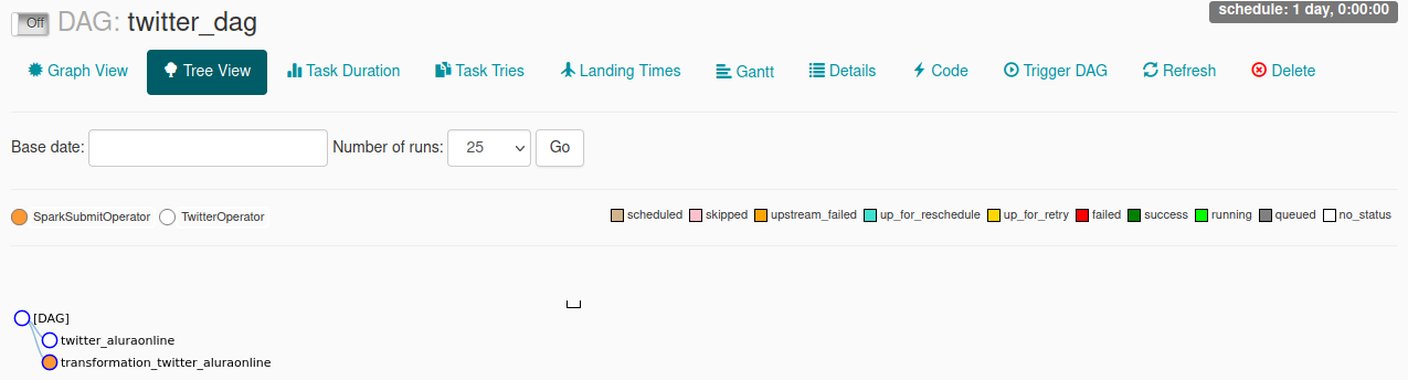 GitHub - lucasquemelli/twitter_data_extraction: In this project, we ...