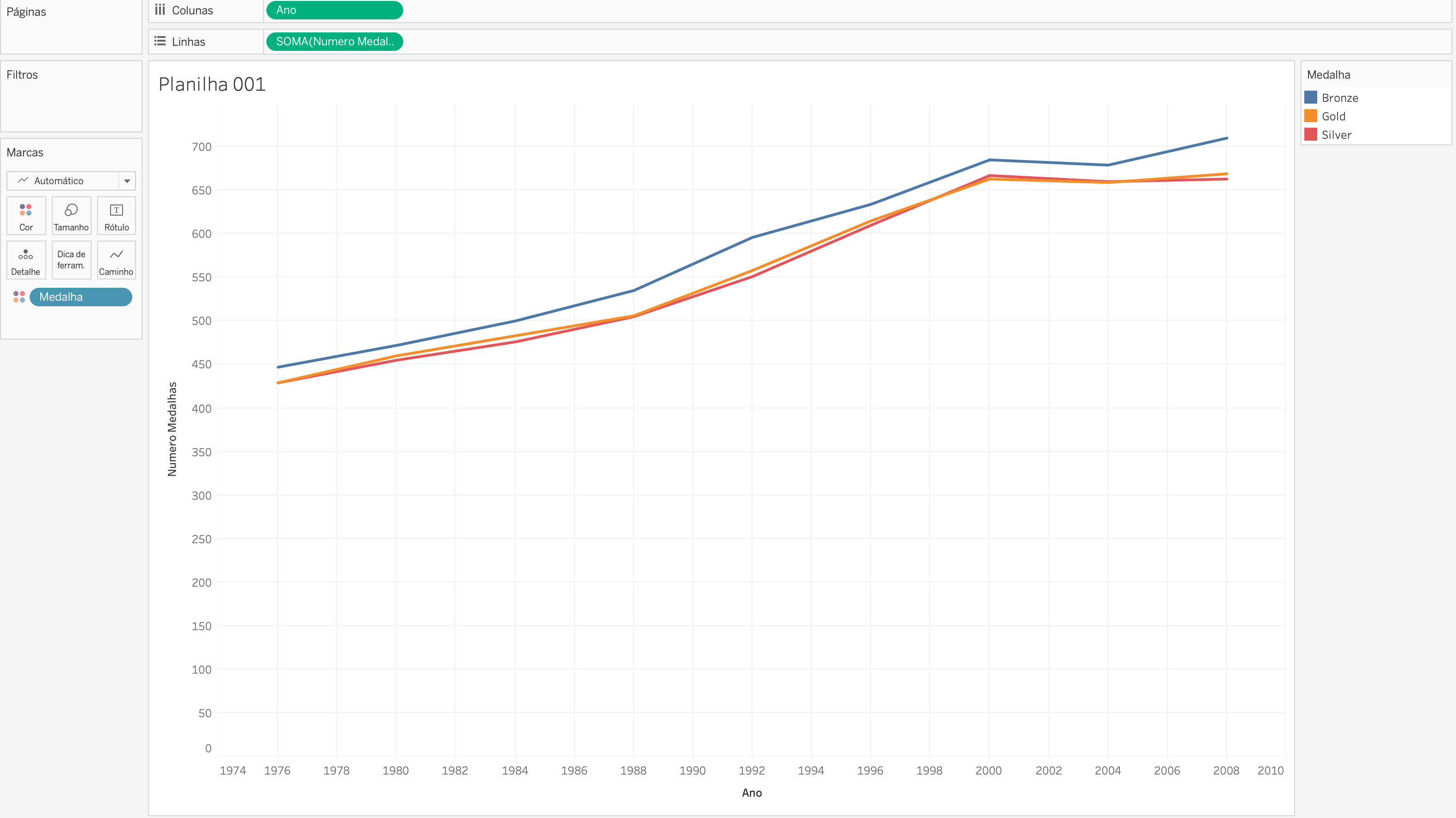 GitHub - lucasquemelli/tableau_public: This is a repository where I ...