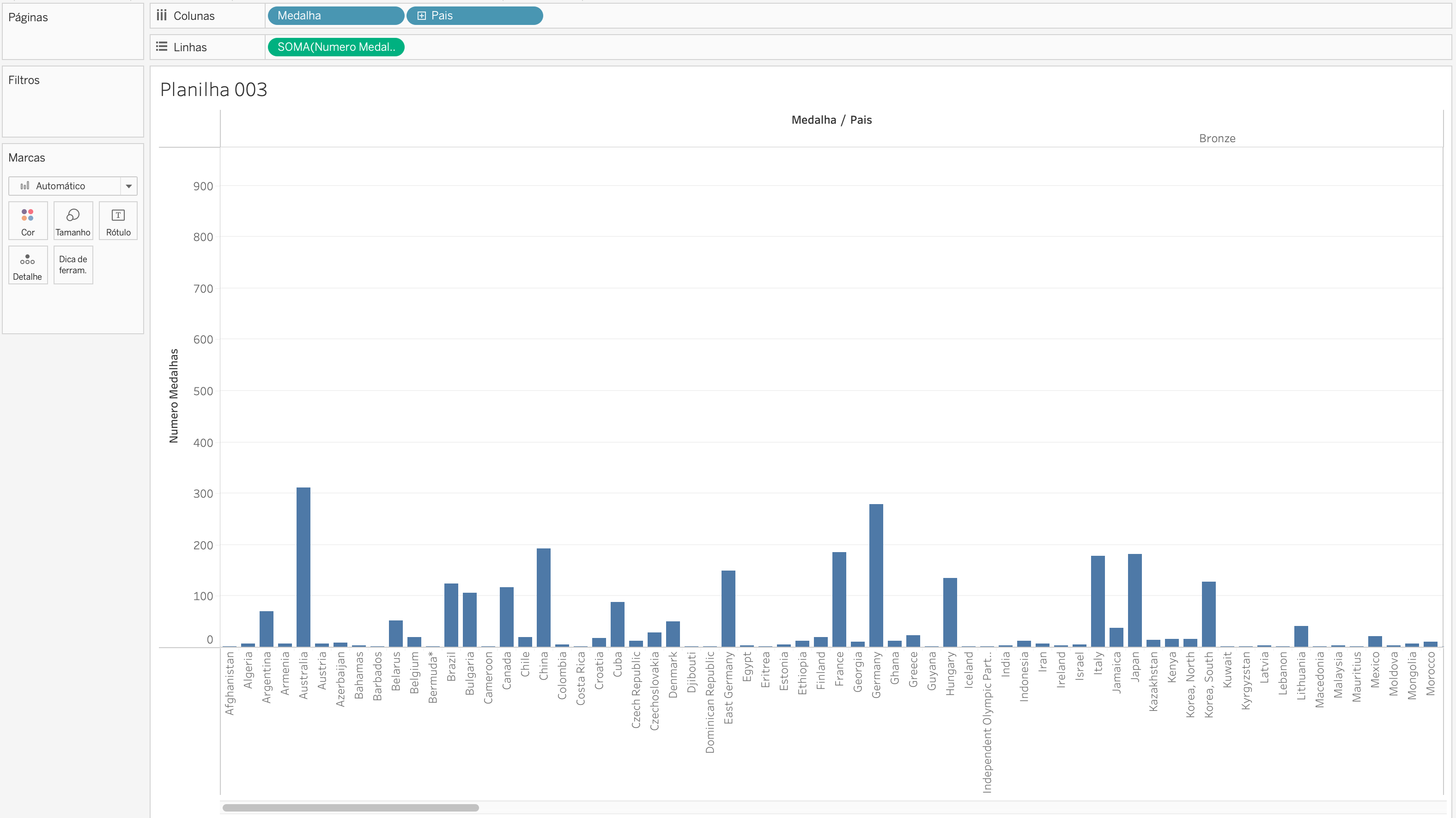 GitHub - lucasquemelli/tableau_public: This is a repository where I ...