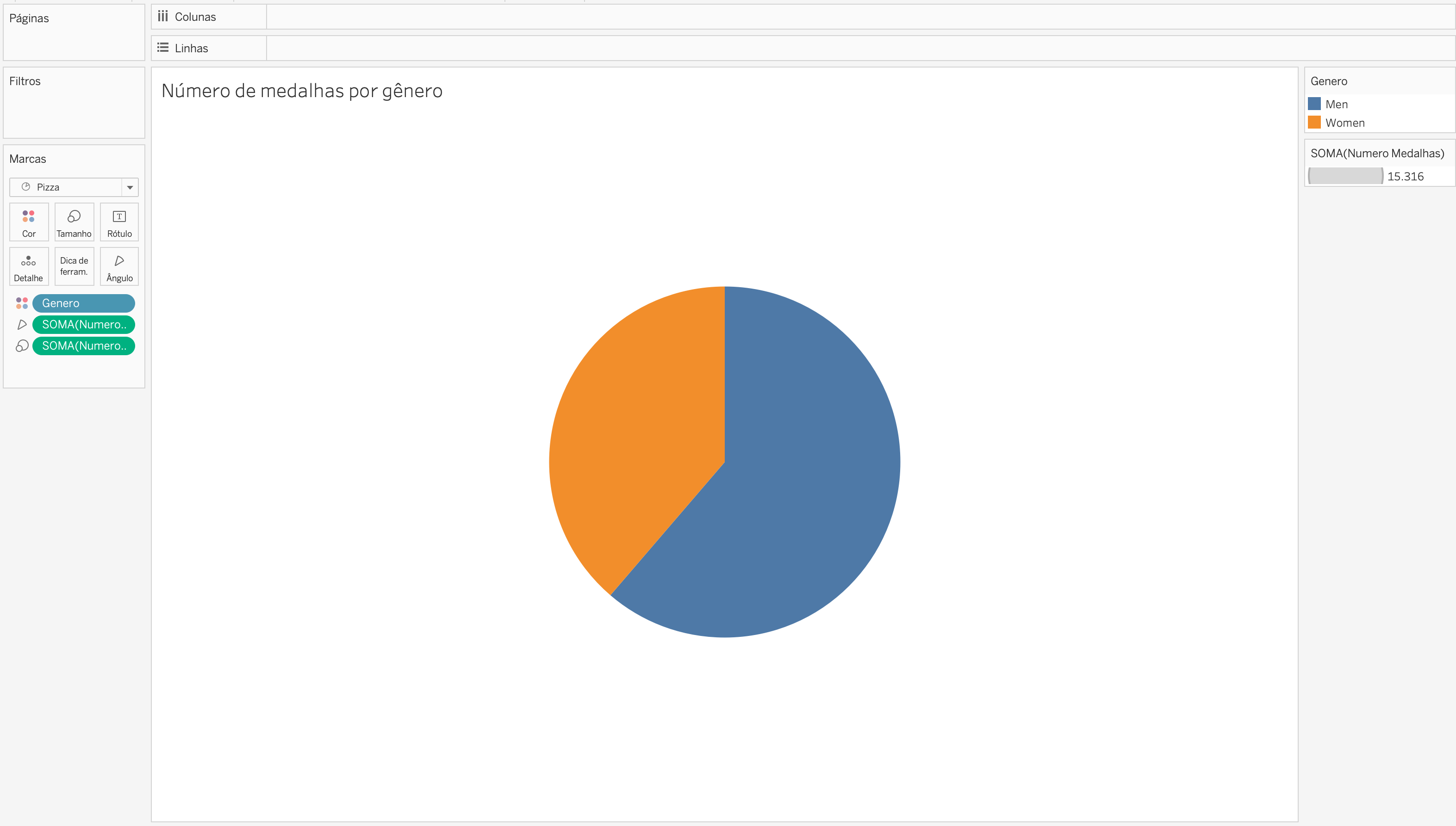 GitHub - lucasquemelli/tableau_public: This is a repository where I publish my studies with Tableau.