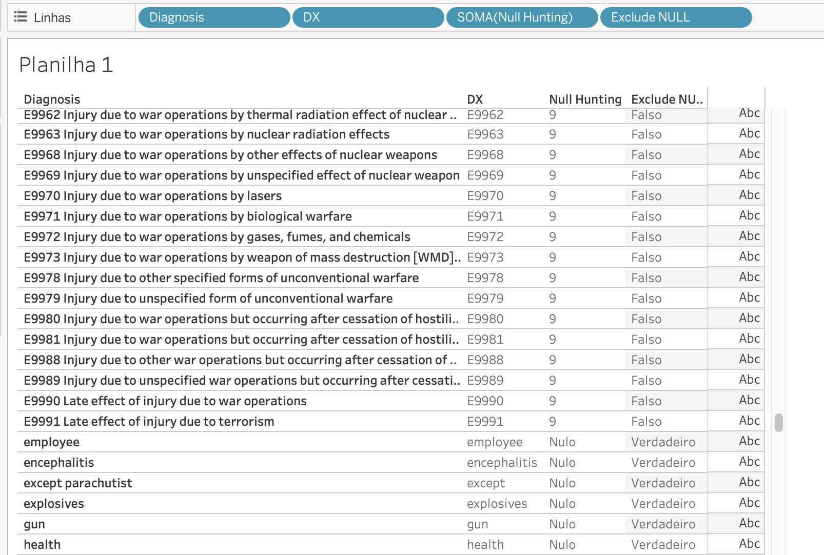 GitHub - lucasquemelli/tableau_public: This is a repository where I ...