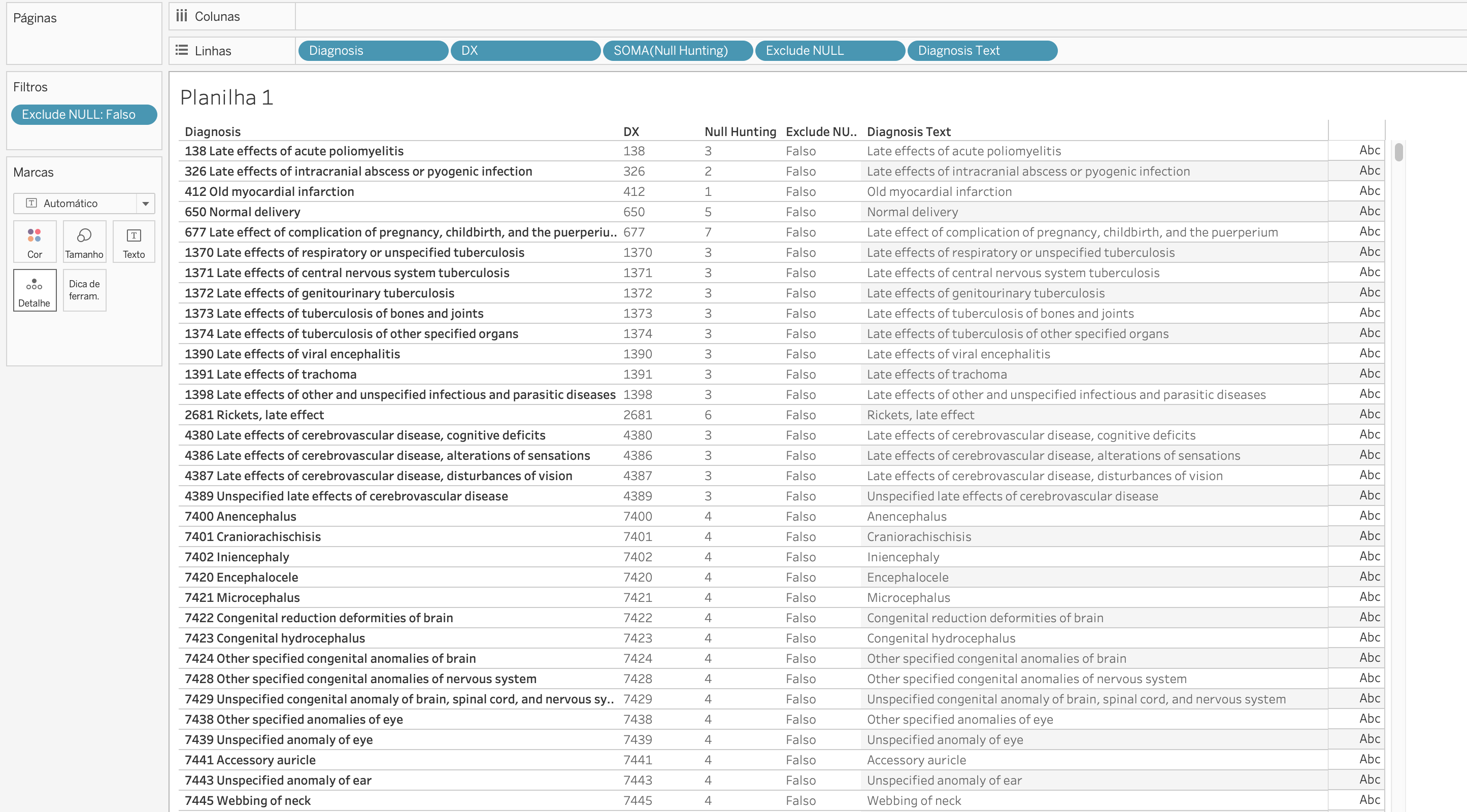 GitHub - lucasquemelli/tableau_public: This is a repository where I ...