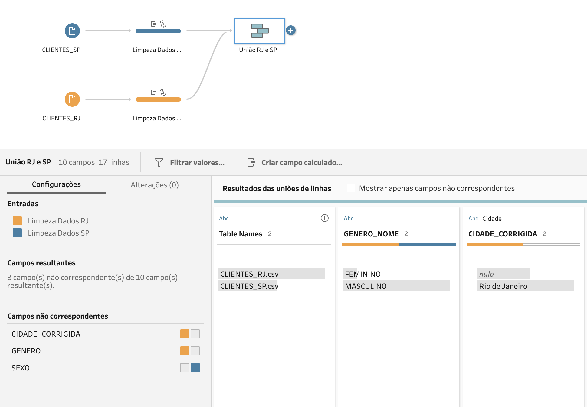 GitHub - lucasquemelli/tableau_prep: This is a repository where I ...