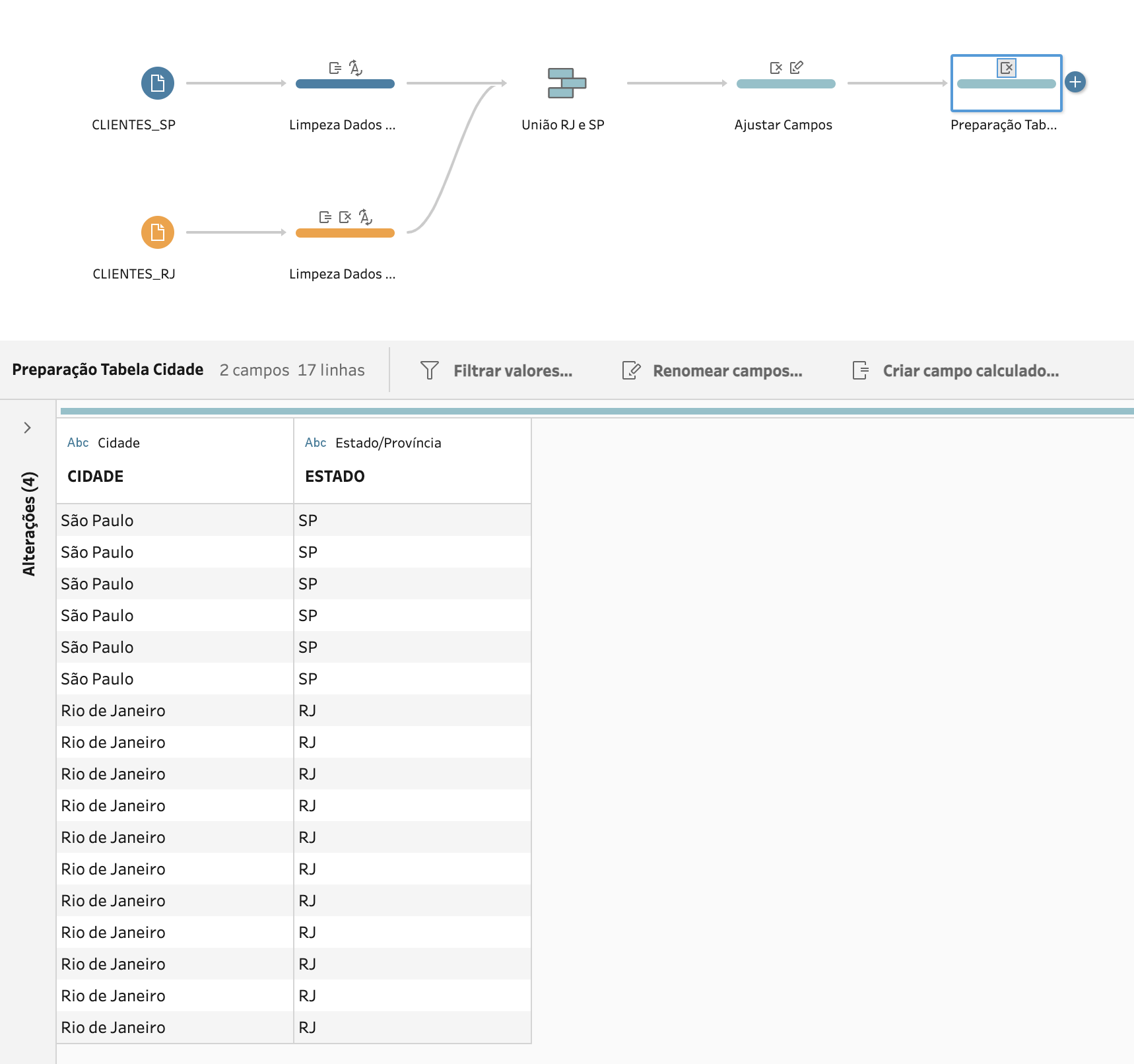 GitHub - lucasquemelli/tableau_prep: This is a repository where I ...
