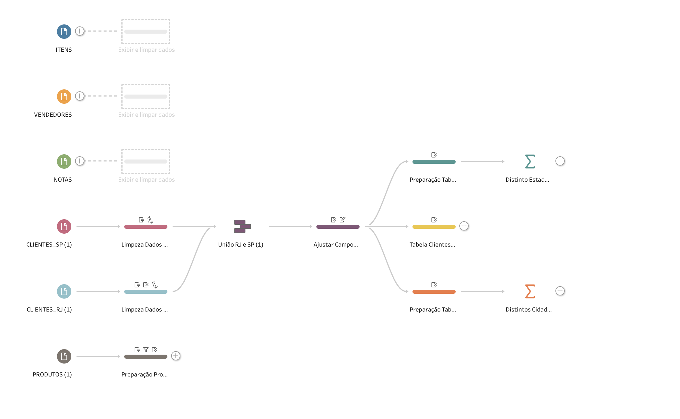 GitHub - lucasquemelli/tableau_prep: This is a repository where I publish my studies with ...