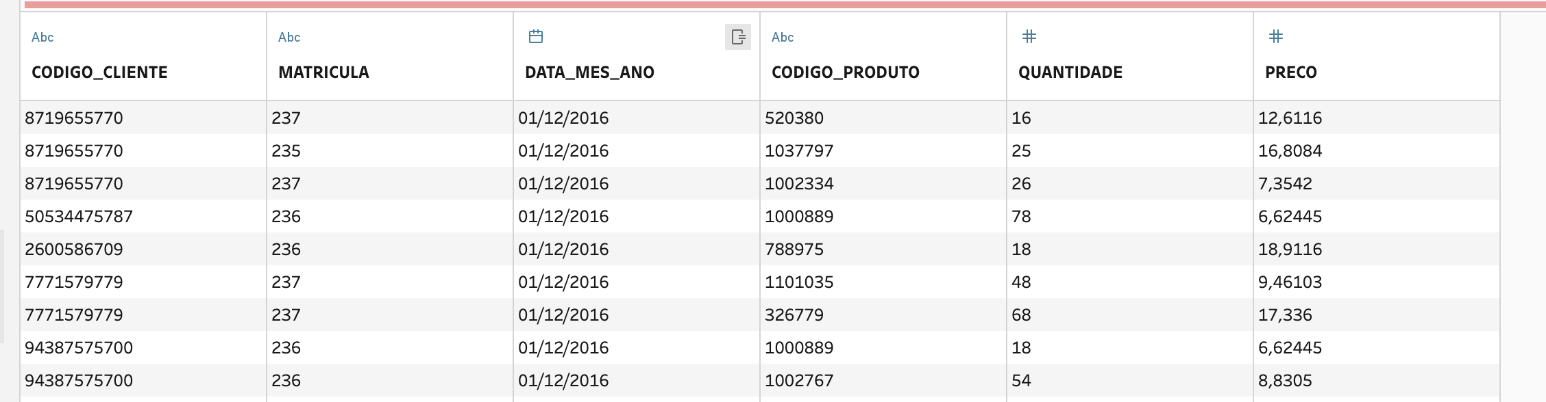 GitHub - lucasquemelli/tableau_prep: This is a repository where I publish my studies with ...