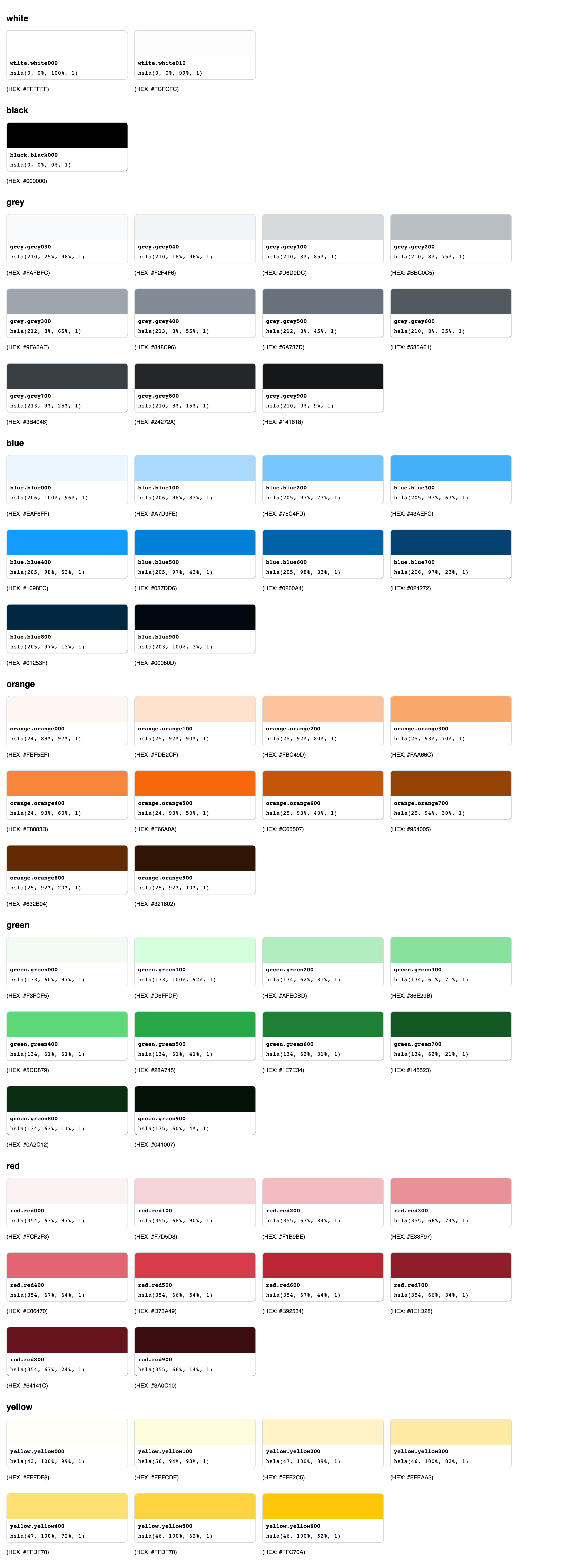 Update Brand Colors docs in Figma · Issue #25 · MetaMask/design-tokens ...