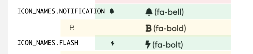 UX: Replace all FontAwesome Icons with New Icons · Issue #17475 ...