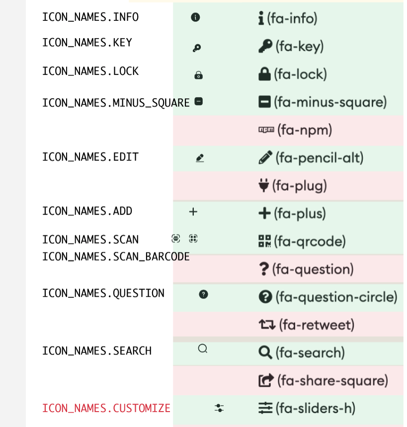 UX: Replace all FontAwesome Icons with New Icons · Issue #17475 ...