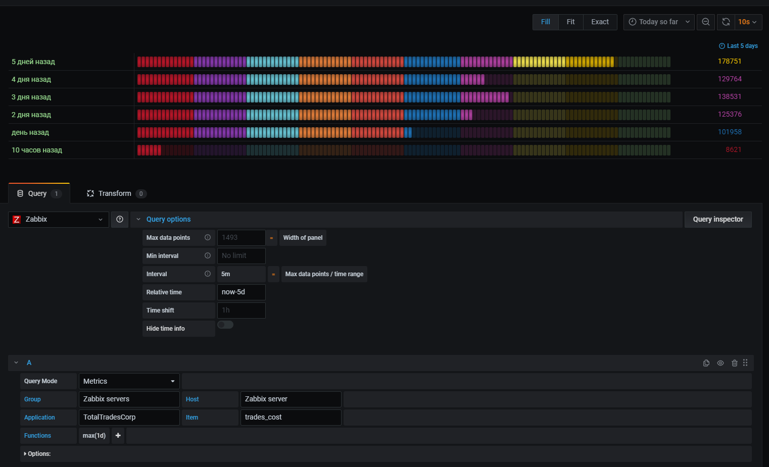 query parameter · Issue #31449 · grafana/grafana · GitHub