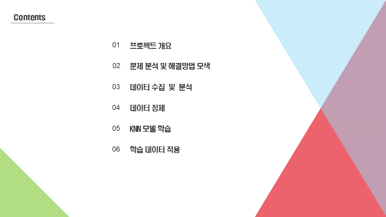 GitHub - choi-jong-hyun1028/Python_Image-processing