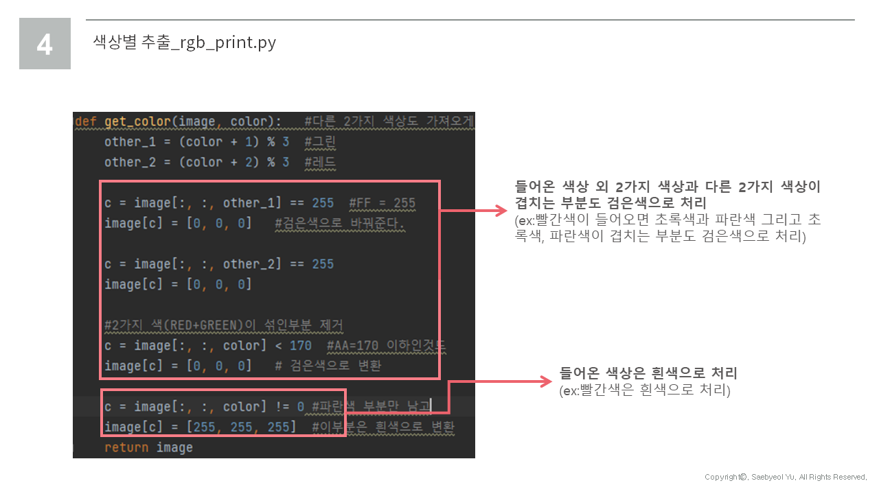 GitHub - choi-jong-hyun1028/Python_Image-processing