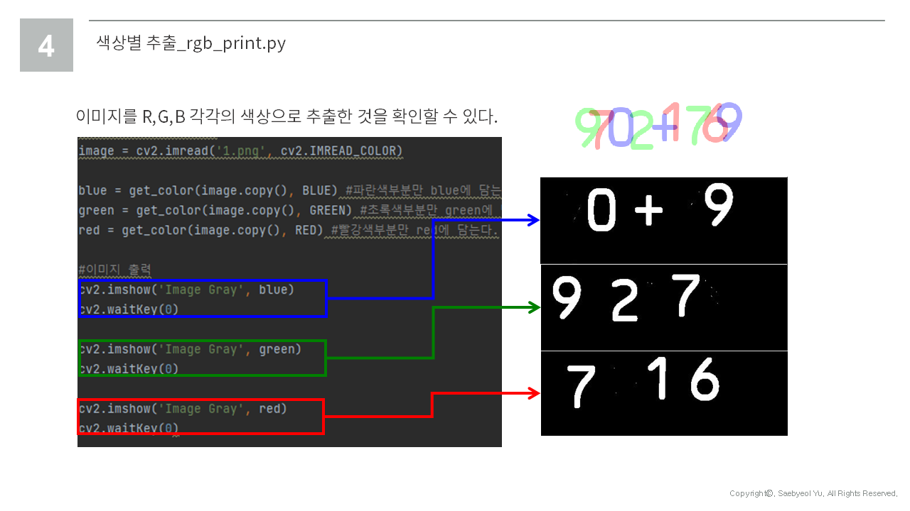 GitHub - choi-jong-hyun1028/Python_Image-processing