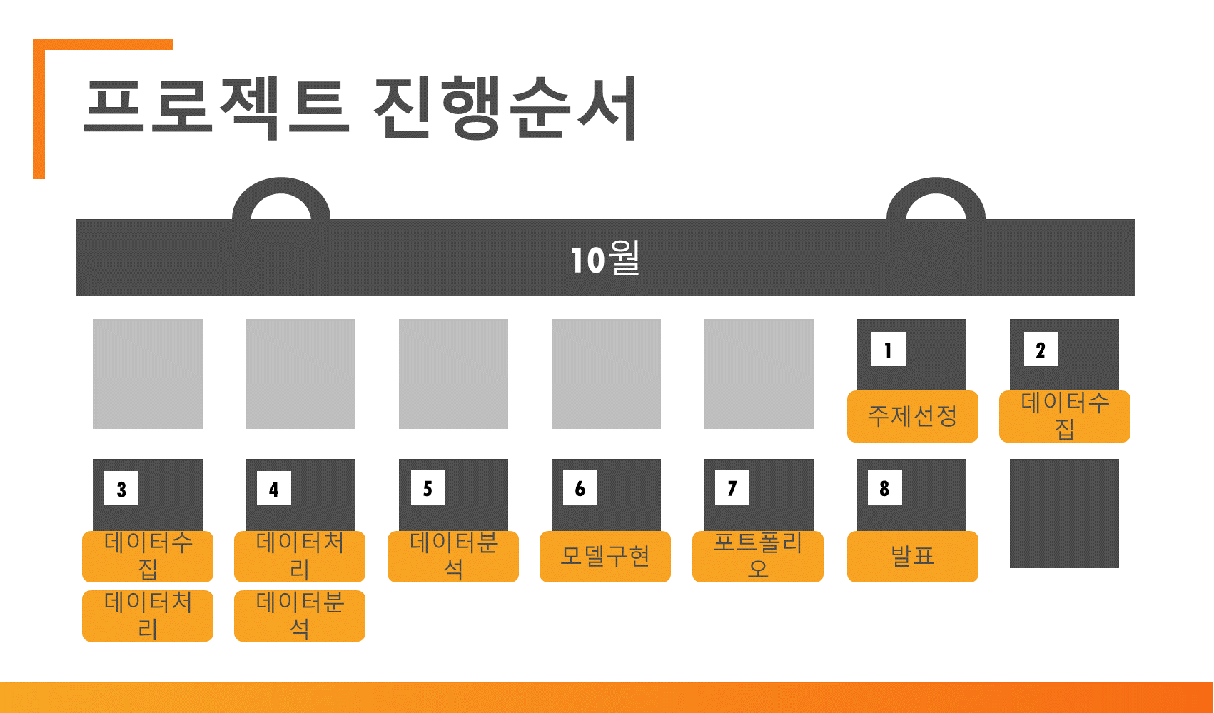 GitHub - choi-jong-hyun1028/HRD_sts