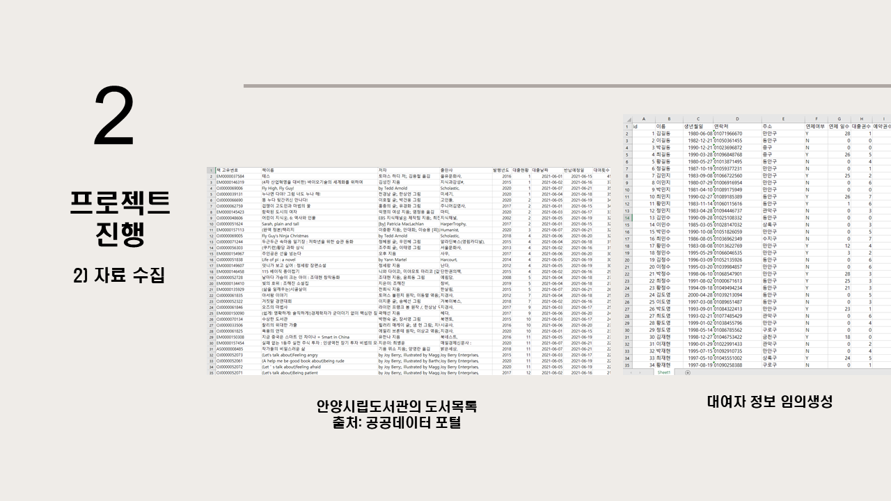 GitHub - choi-jong-hyun1028/BookManager