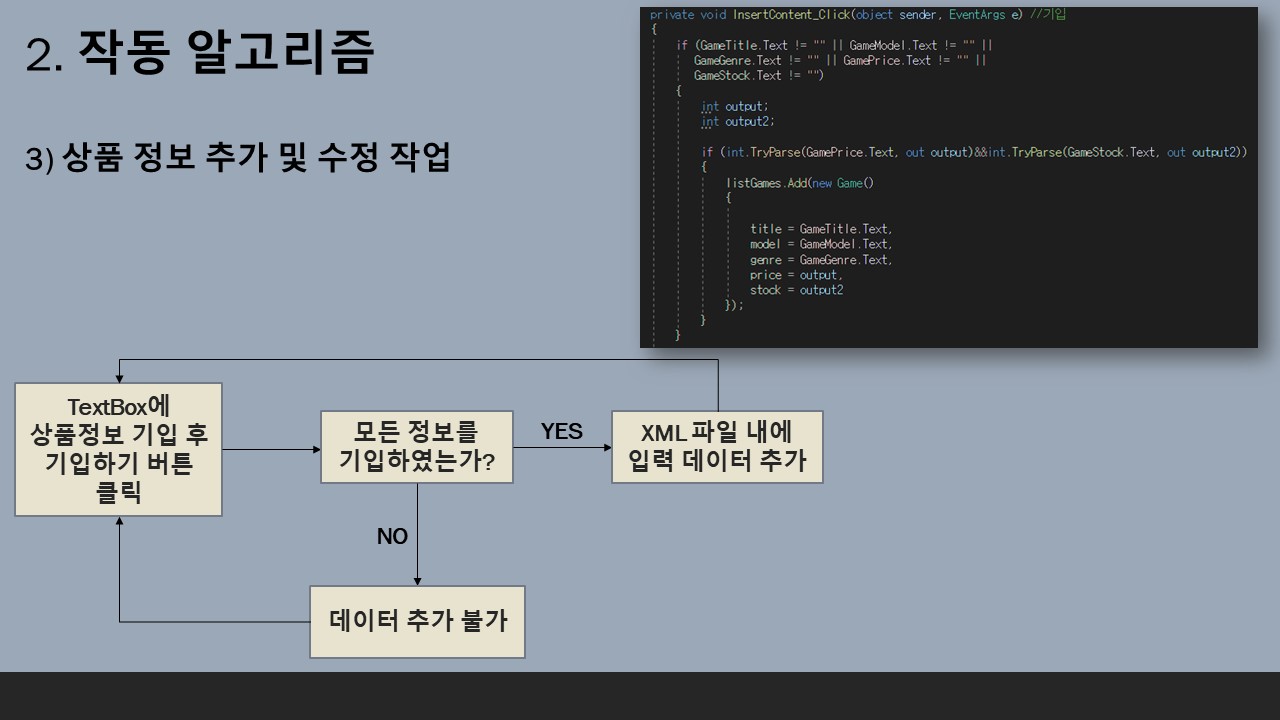 GitHub - bbeuro132/GameSellSimulator: C#