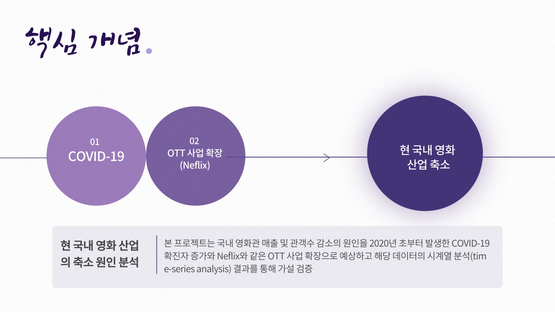 GitHub - bbeuro132/Python-Team-Project: Python