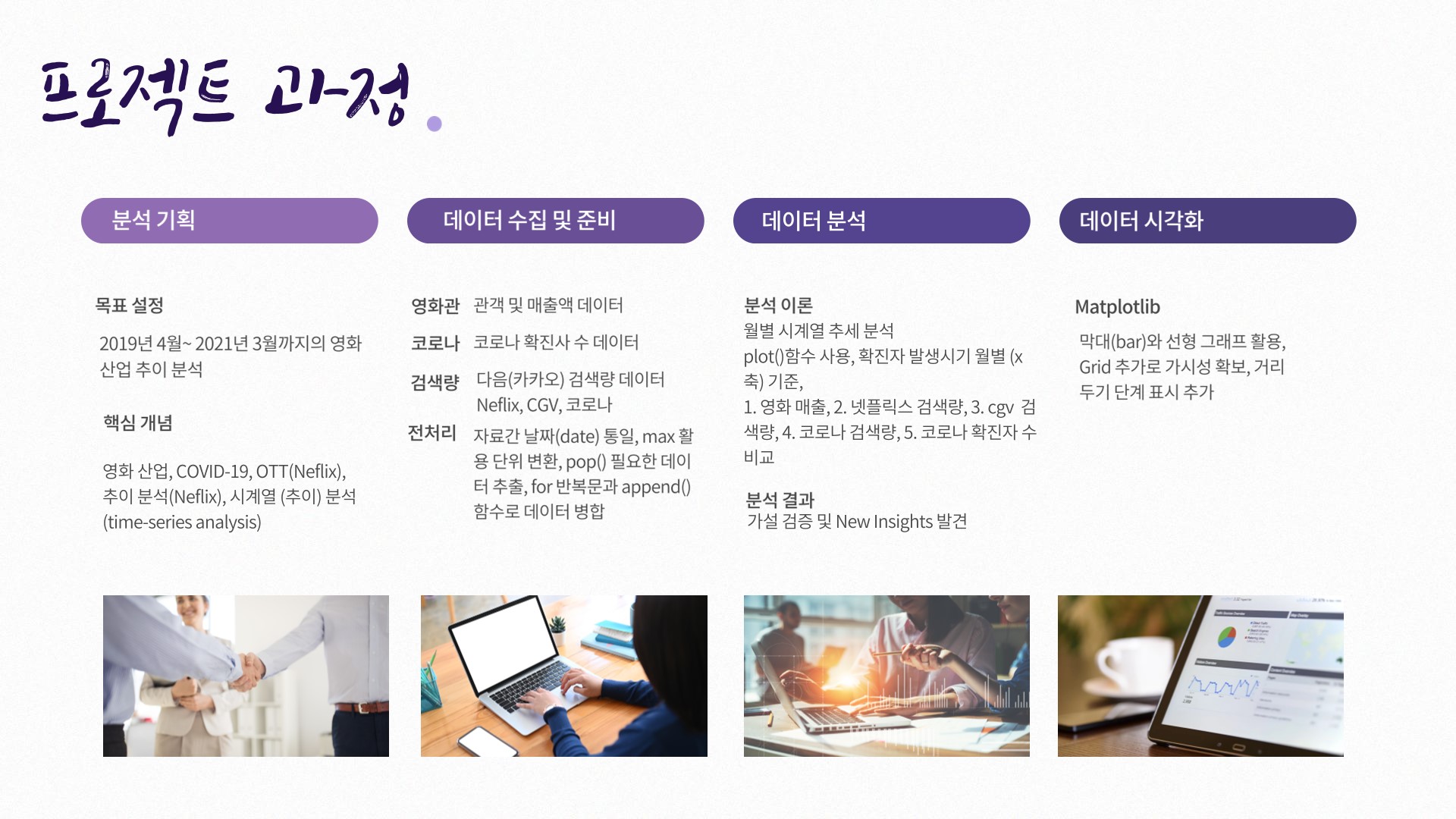 GitHub - bbeuro132/Python-Team-Project: Python