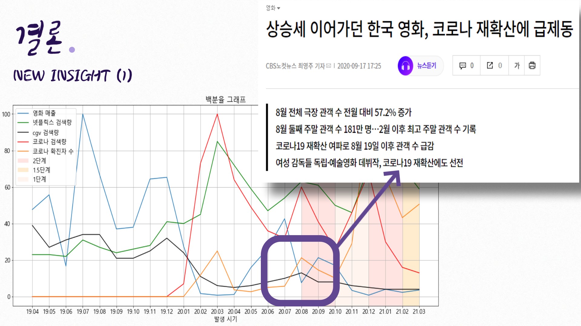GitHub - bbeuro132/Python-Team-Project: Python