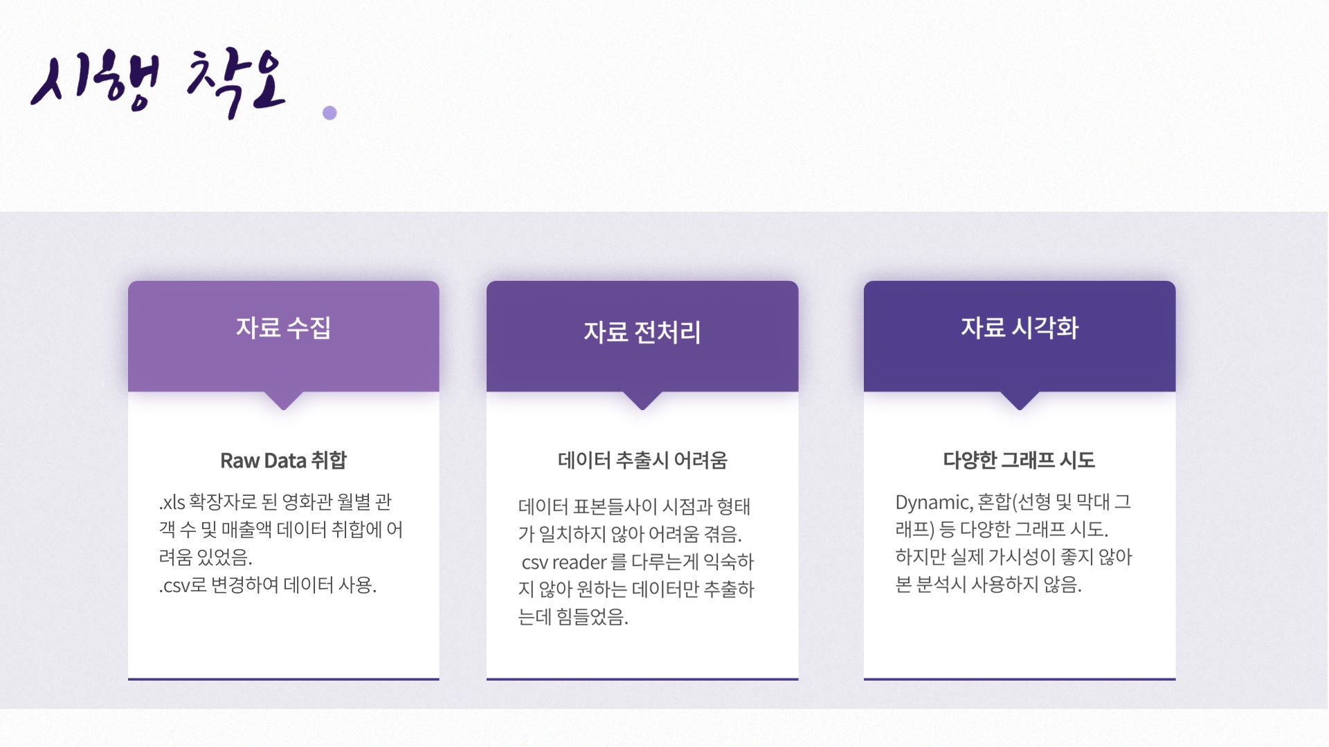 GitHub - bbeuro132/Python-Team-Project: Python