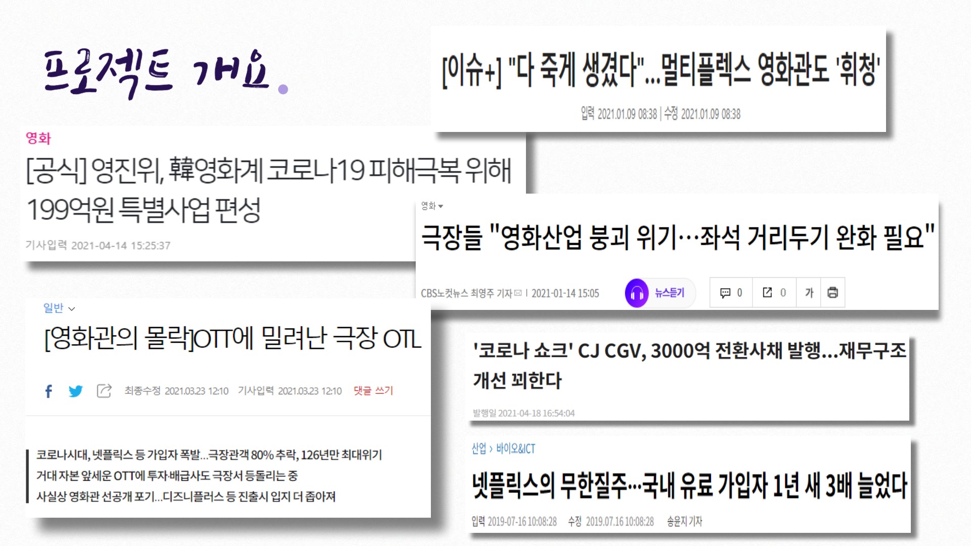 GitHub - bbeuro132/Python-Team-Project: Python