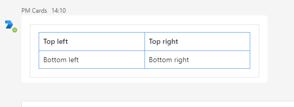 [Rendering] Table gridlines not visible in MS Teams · Issue #9668 · MicrosoftDocs/msteams-docs ...