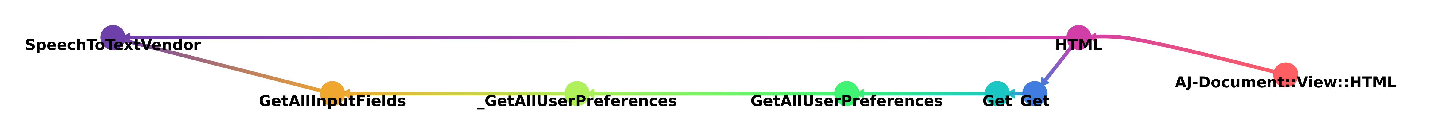 Text isn't properly aligned when converting from svg to png · Issue #3312 · lovell/sharp · GitHub