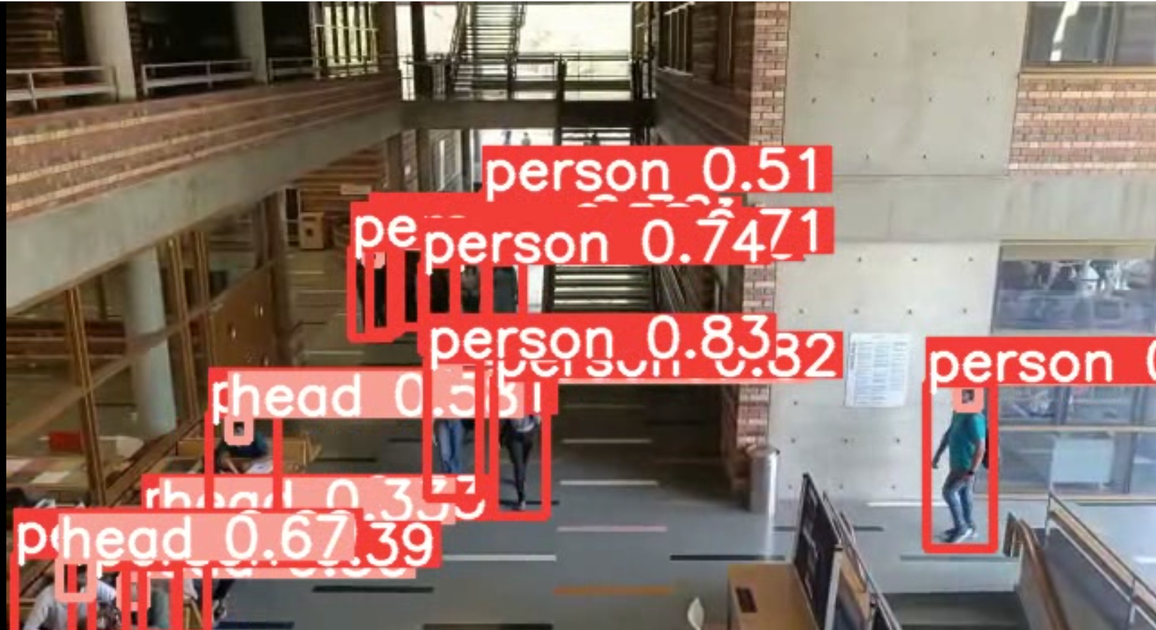 GitHub - khushsoni/CSE-541-Computer-Vision-2023-Visionaries_4.0: Computer Vision Project