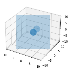 Patch3DCollection not displaying correctly using add_collection3d · Issue #14298 · matplotlib ...