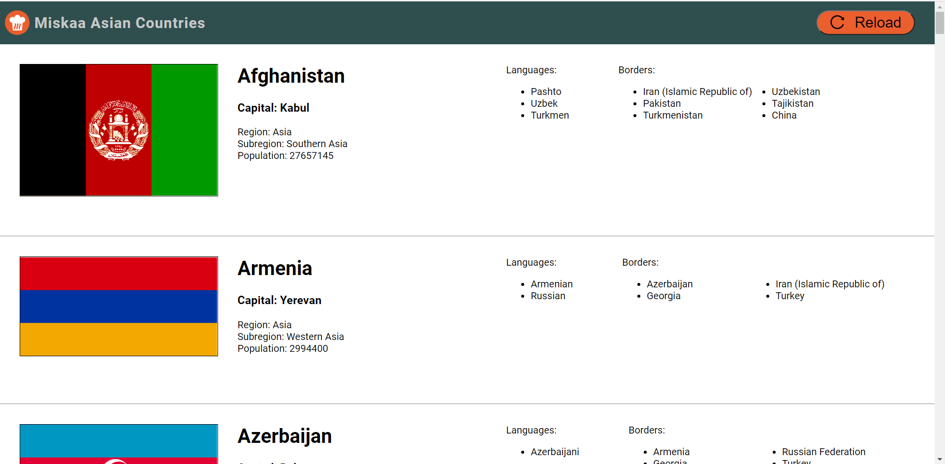 GitHub - shiva-teja-sannareddy/MiskaaCountries: Miskaa Assignment for Web Development Internship