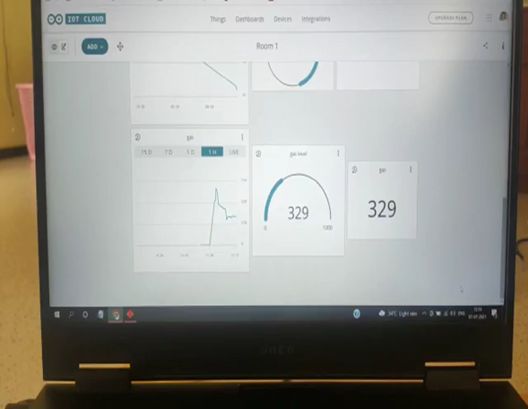 GitHub - srini047/HomeSafetyandAutomationSystem