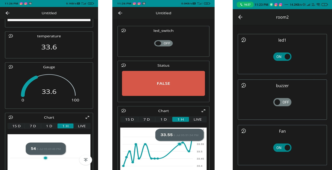 GitHub - srini047/HomeSafetyandAutomationSystem