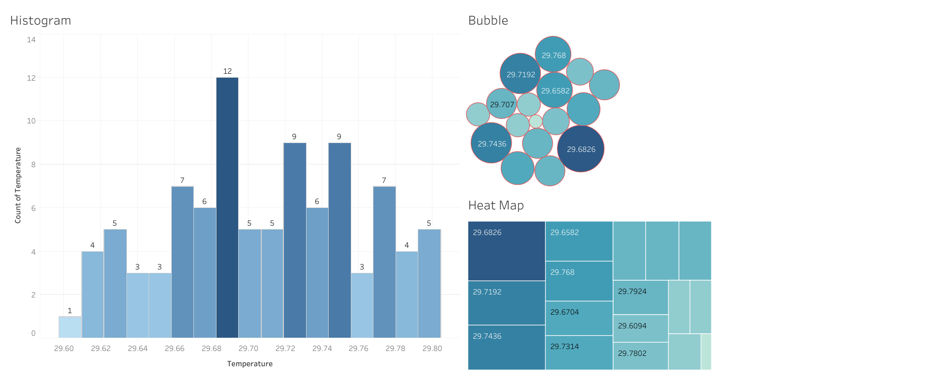 GitHub - srini047/HomeSafetyandAutomationSystem