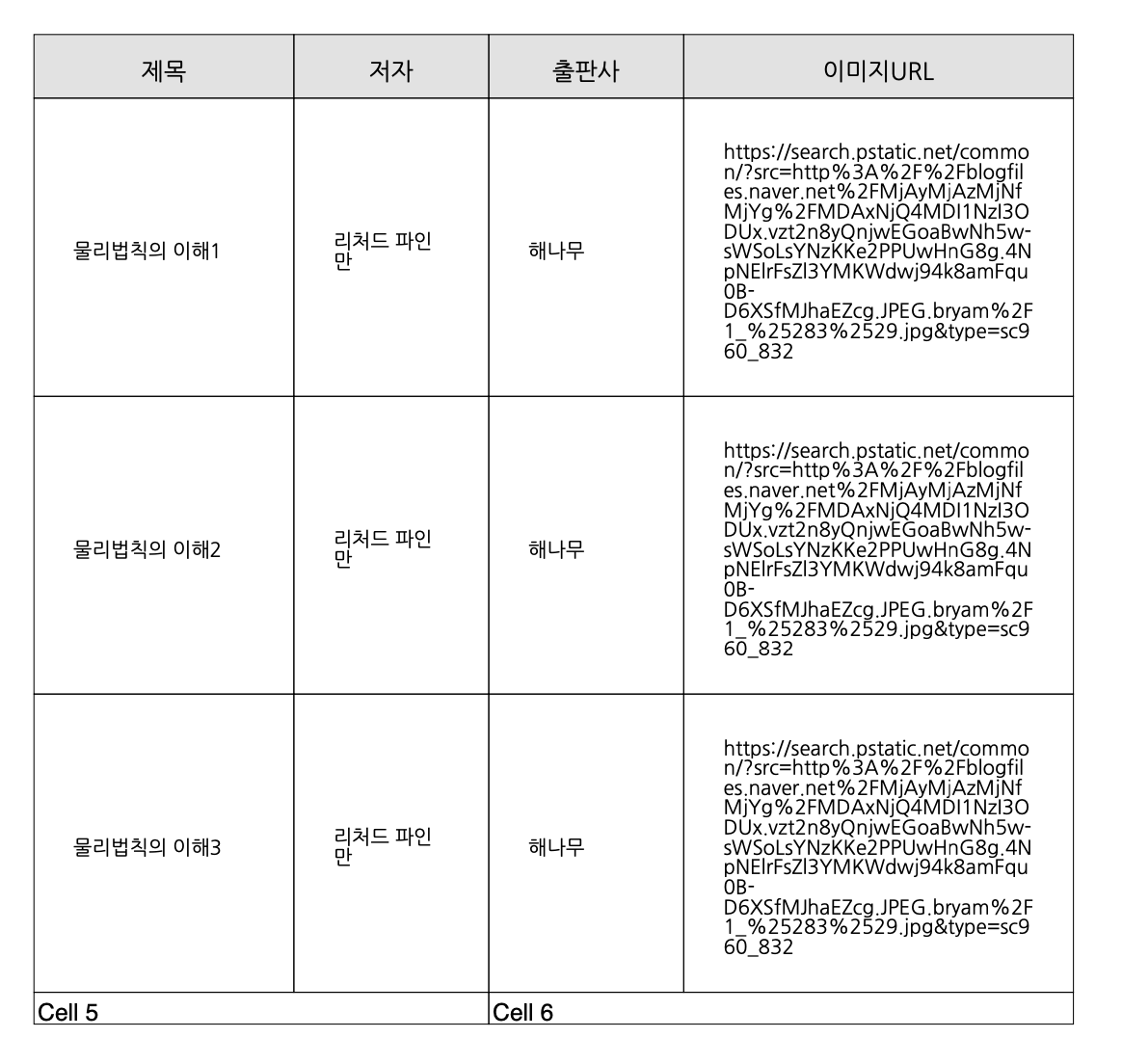 GitHub - bosungpark/tpc-java-backend: java 오픈소스 api를 이용해 만들수 있는 아주 간단한 프로젝트들을 만들어 보았습니다.