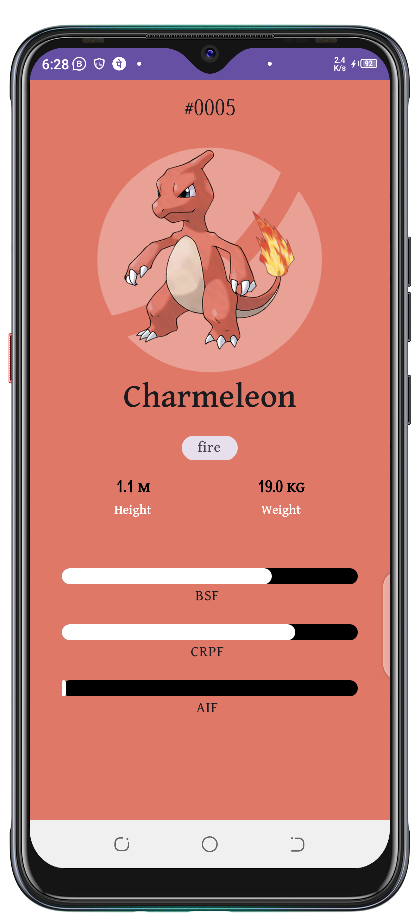 GitHub - TanotiCoder/Pokemon: Pokemon Initial