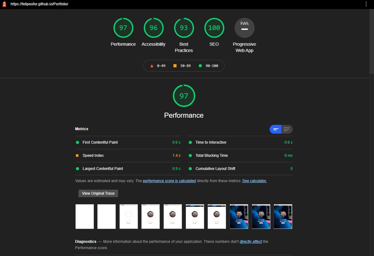 GitHub - Felipeofor/Portfolio: Mi portafolio personal-Html y Css.