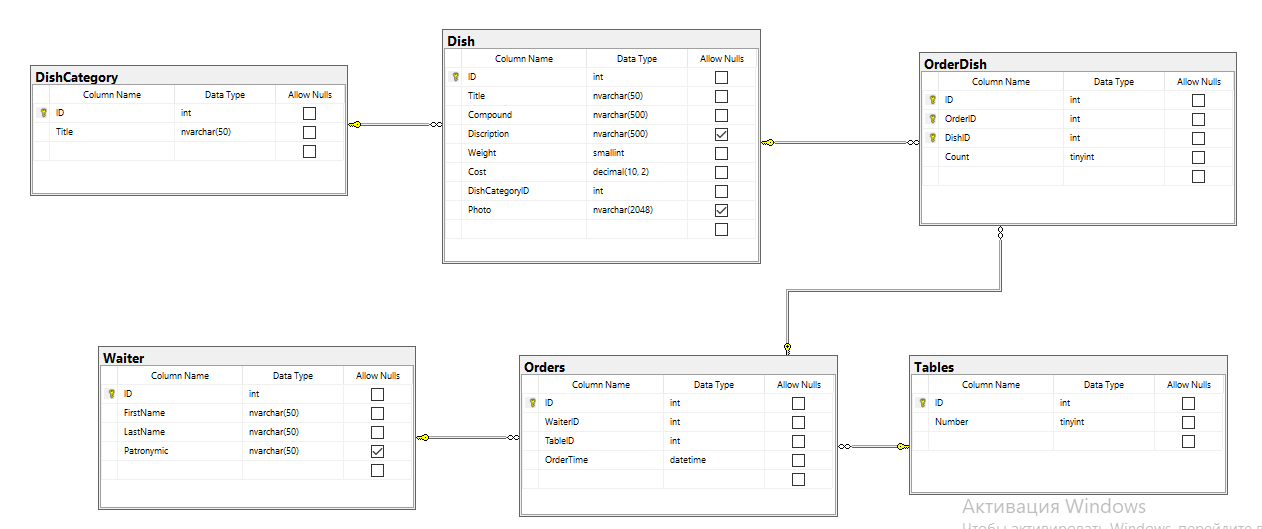 GitHub - mc20t/Tortuga