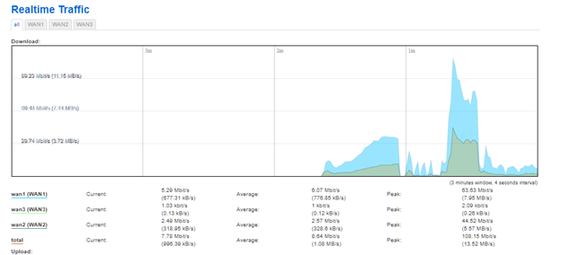 MPTCP router speed issue · Issue #1683 · Ysurac/openmptcprouter · GitHub