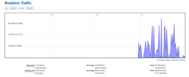 MPTCP router speed issue · Issue #1683 · Ysurac/openmptcprouter · GitHub