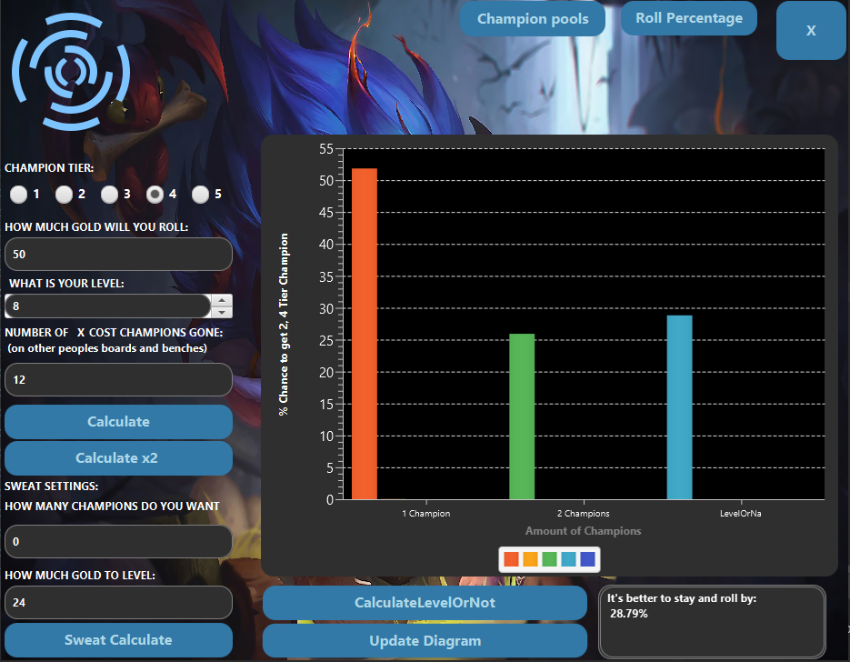 GitHub - CitronZoegas/TFTProbabilityCalculator: Calculates things in TFT