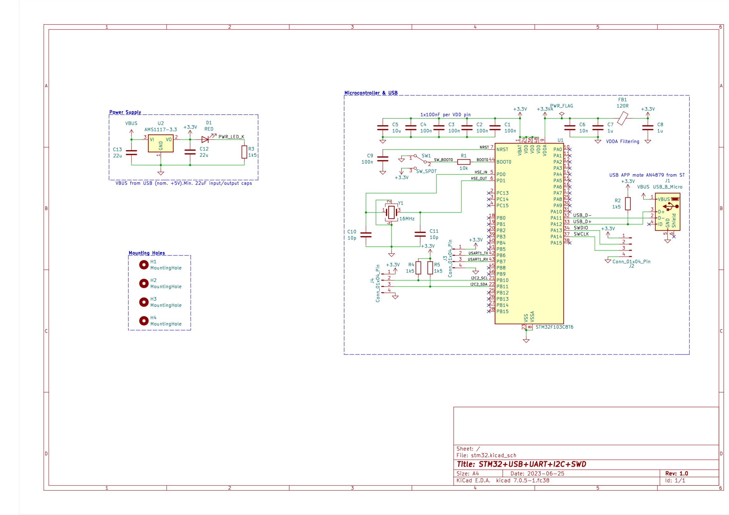 GitHub - anilv8/stm32-usb-uart-i2c-swd: STM32 board with USB, I2C, UART, SWD