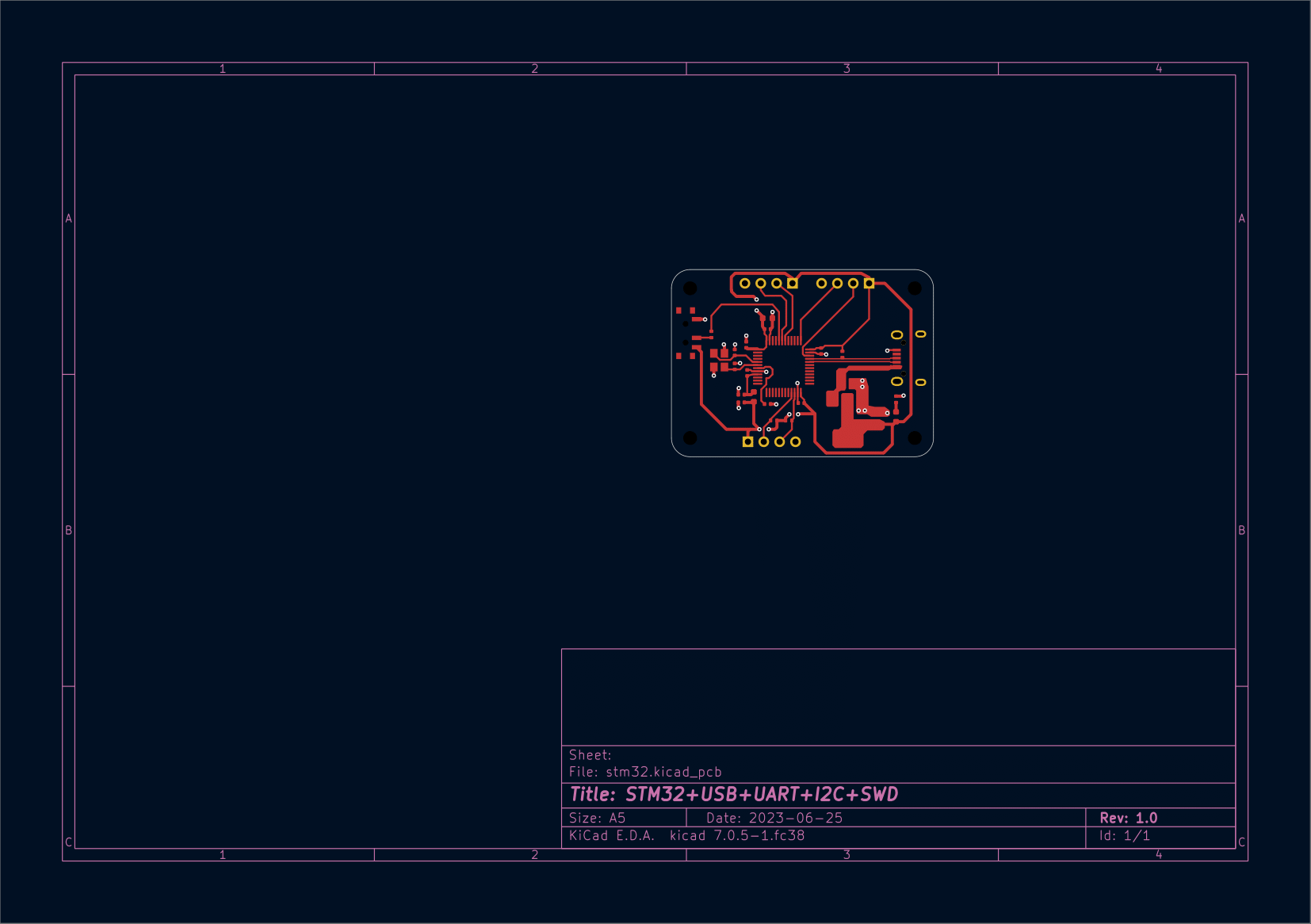 Github Anilv8stm32 Usb Uart I2c Swd Stm32 Board With Usb I2c Uart Swd