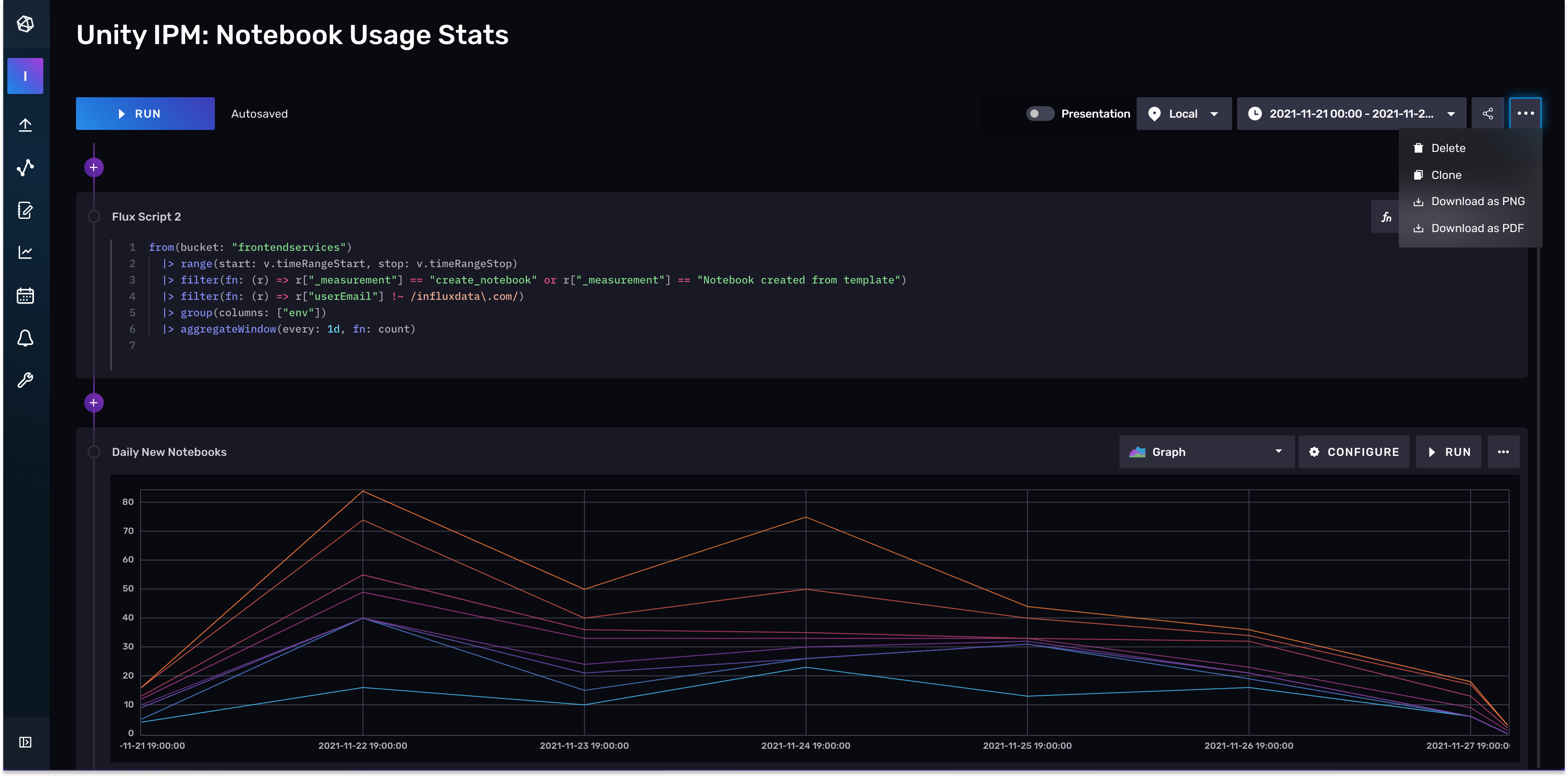 Notebooks: Add ability to download presentation mode as PDF/PNG · Issue #3325 · influxdata/ui ...
