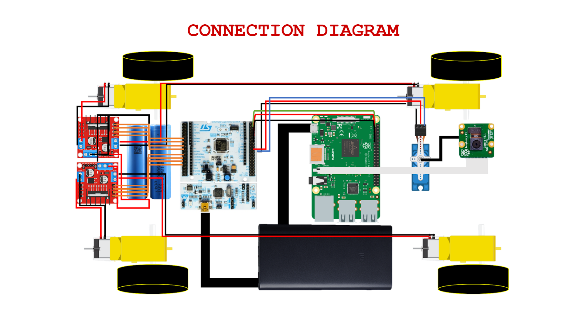 GitHub - swagat-4647/Patrolling-Bot: Embedded System based project for B.Tech Semester 3