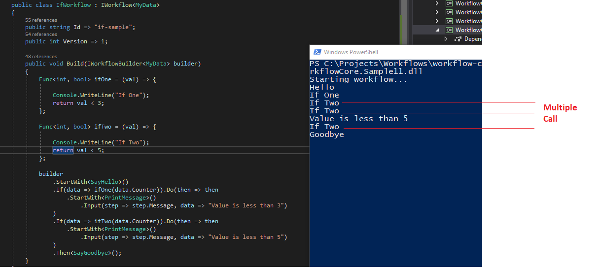 Problem- Multiple Call If Condition · Issue #513 · danielgerlag/workflow-core · GitHub